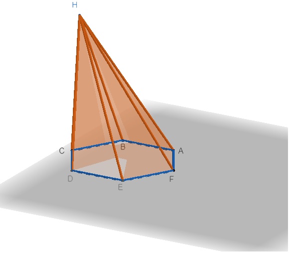 Pirâmides: o que é, elementos e tipos - Brasil Escola